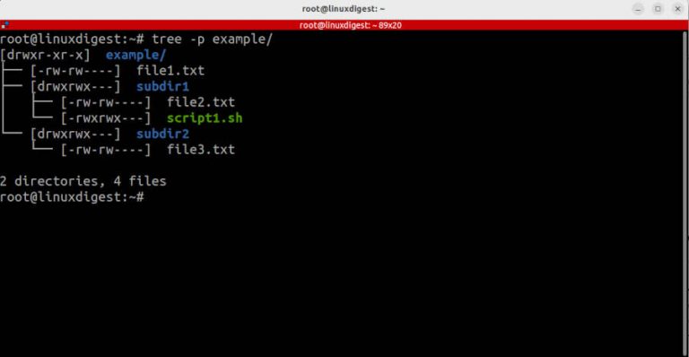 What Does chmod -R Do? - Linux Digest What Does chmod -R Do? - Linux Digest